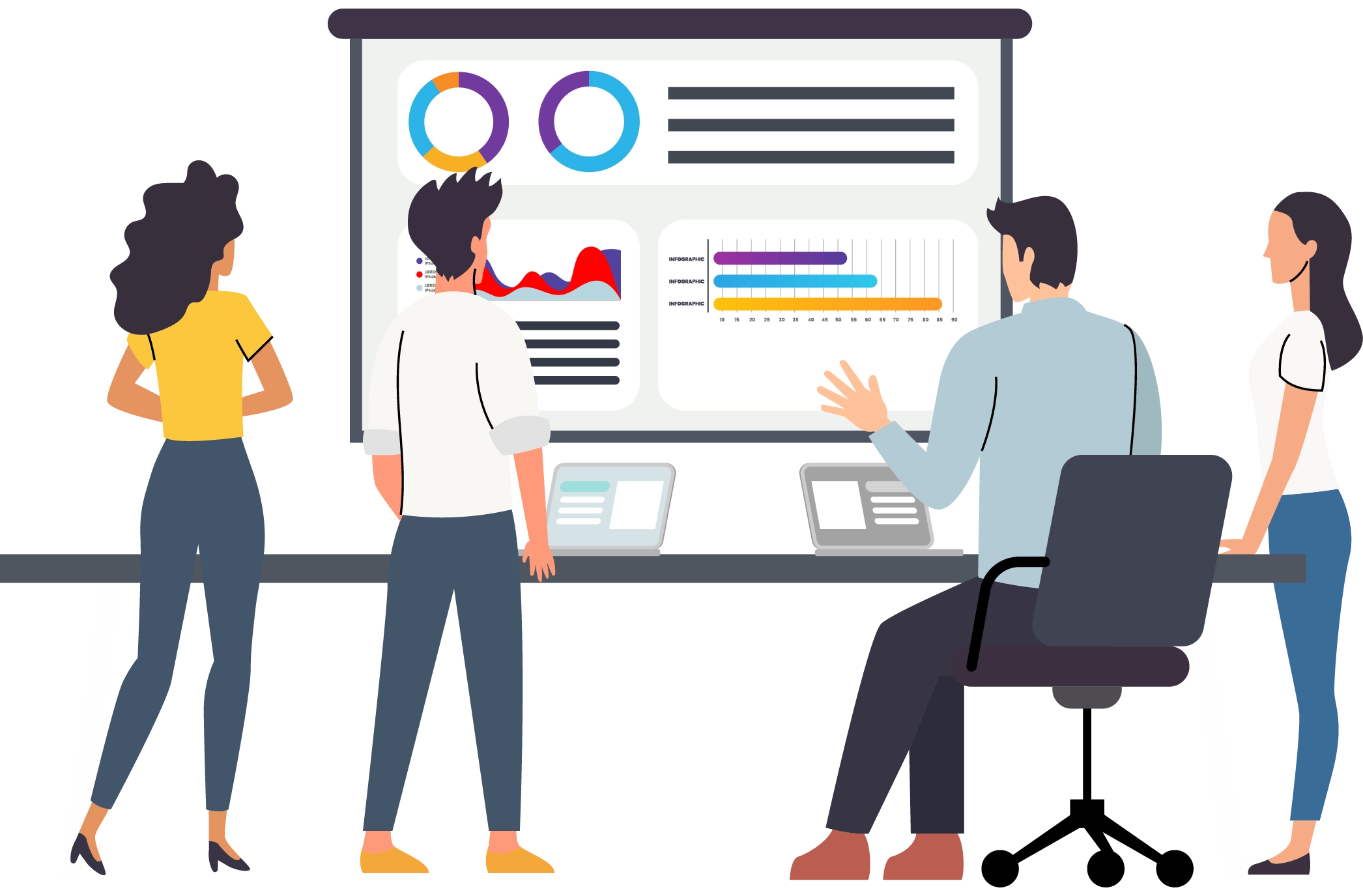 SAP SCM Training in Hyderabad - learnsoft.org