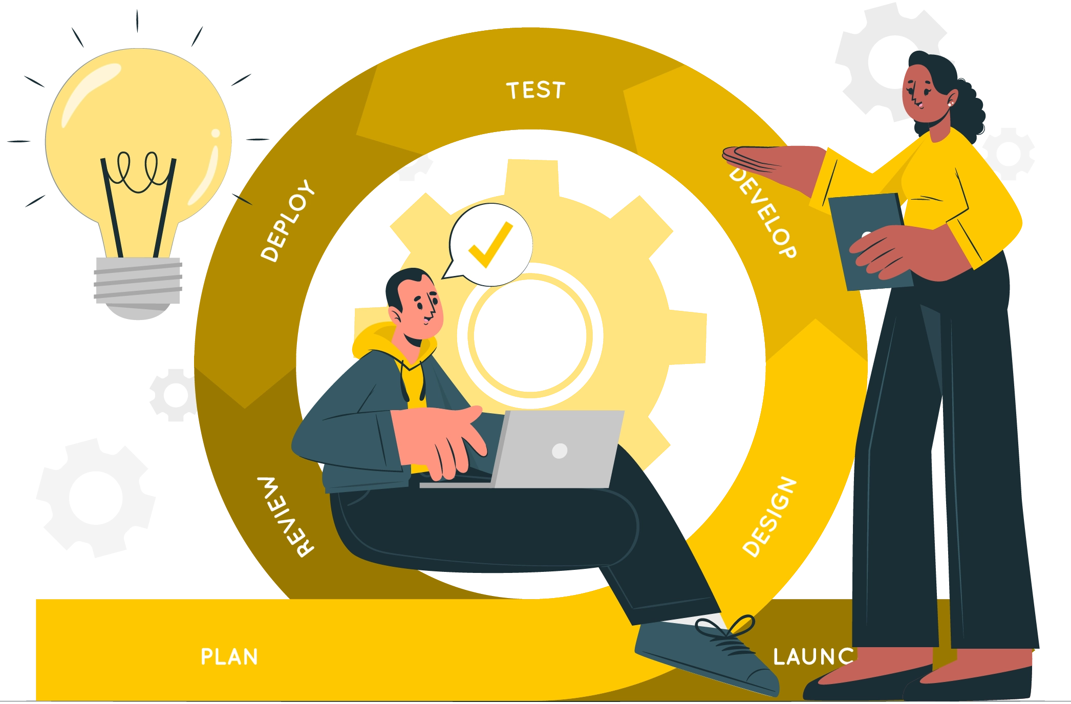 Scrum Master Training - learnsoft.org